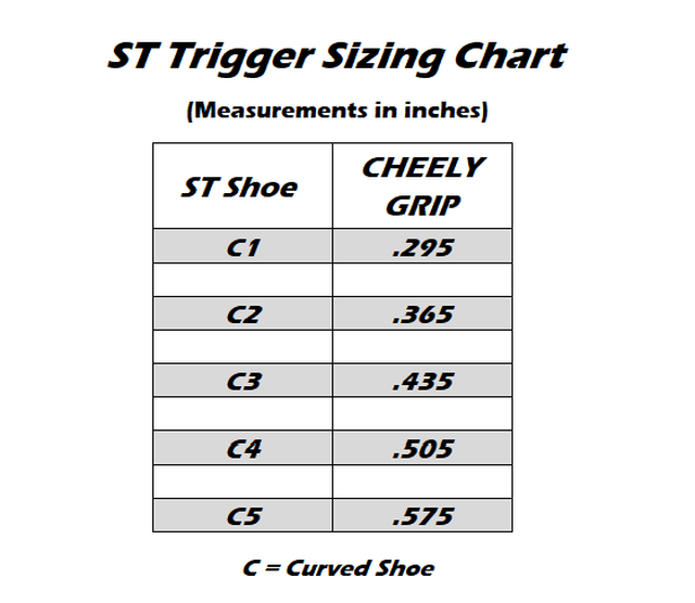 Red Dirt USA ST 2011 Trigger for Cheely / STI Gen 1 Grip – Precision ...